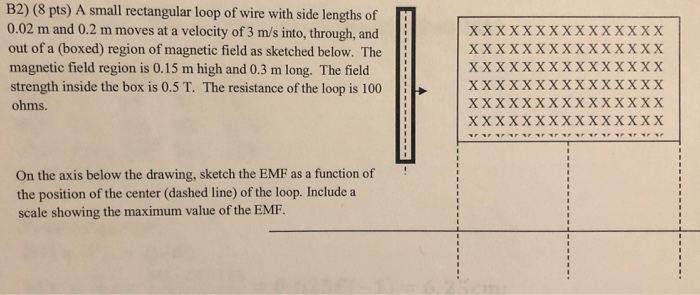 Solved B2) (8 pts) A small rectangular loop of wire with | Chegg.com