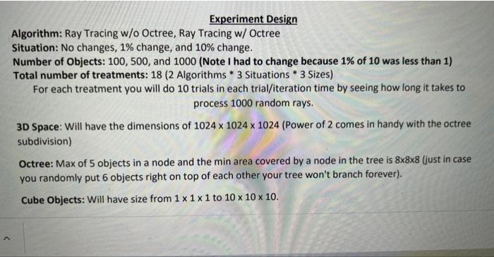 Solved Experiment Design Algorithm: Ray Tracing w/o Octree, | Chegg.com