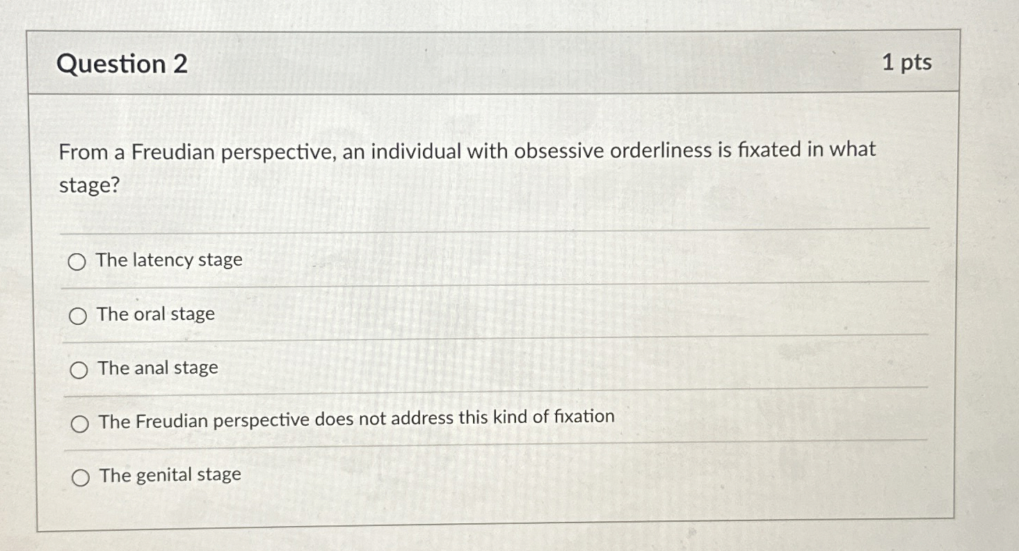 Solved Question 21 ﻿ptsFrom a Freudian perspective, an | Chegg.com