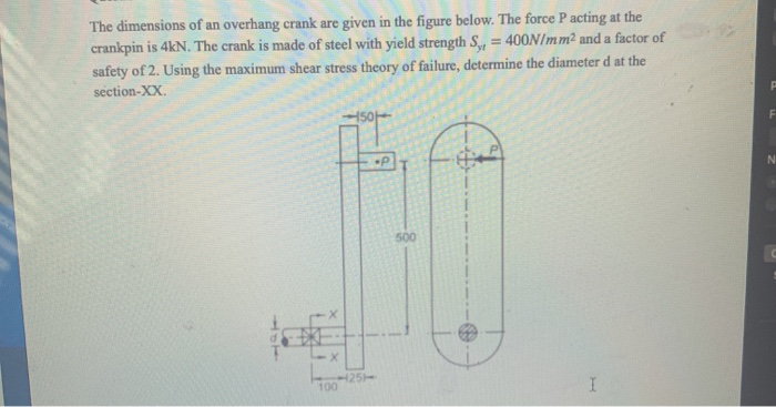 Solved The dimensions of an overhang crank are given in the | Chegg.com