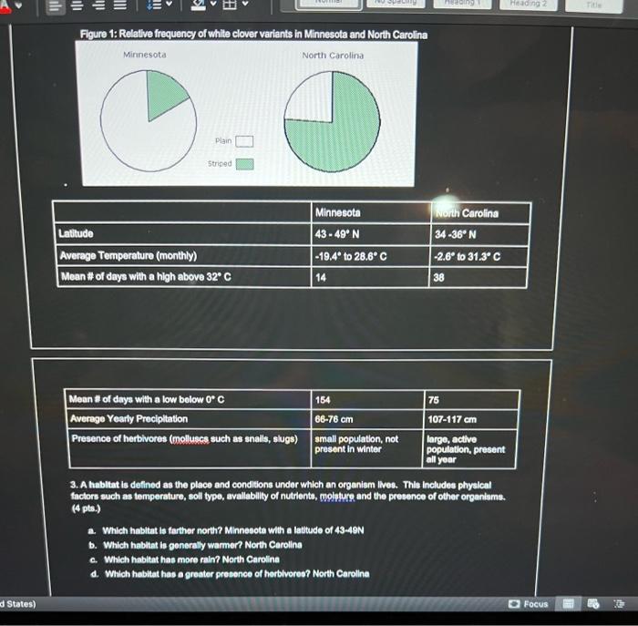 Solved PartN - Investigating Clover Distribution Now that | Chegg.com