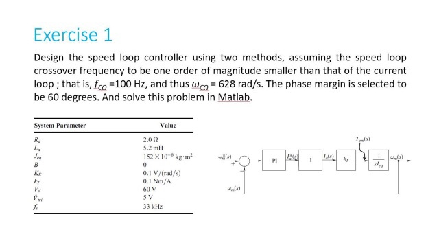 Solved Exercise 1 Design The Speed Loop Controller Using Two 