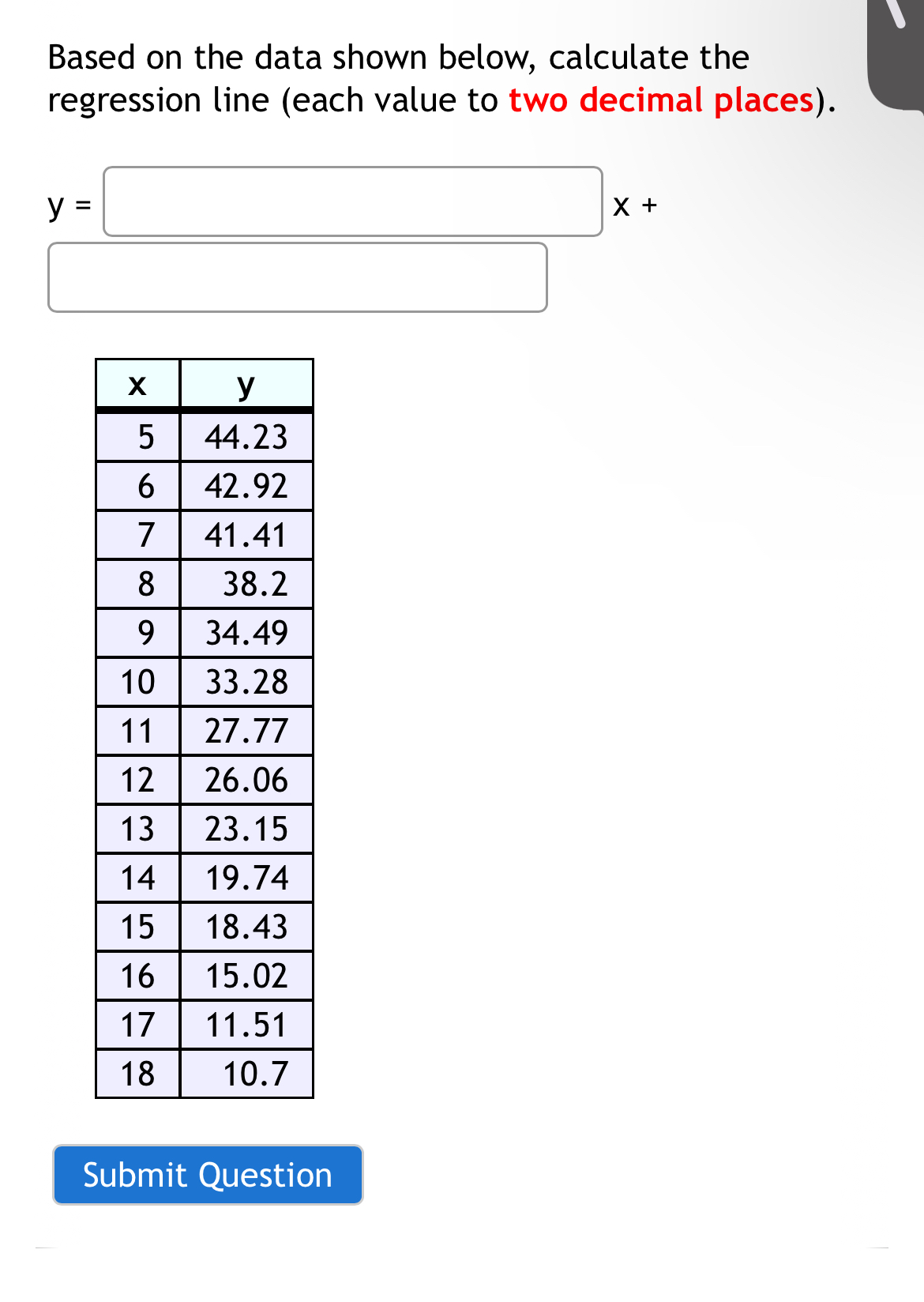 Solved Based on the data shown below, calculate the | Chegg.com