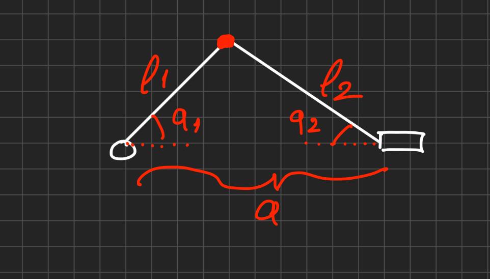 Solved Please find the forward, inverse kinematics and | Chegg.com