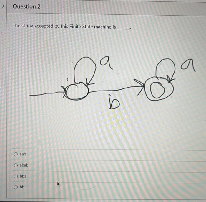 Solved The string accepted by this Finite State machine is | Chegg.com