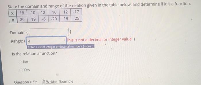Solved State the domain and range of the relation given in | Chegg.com