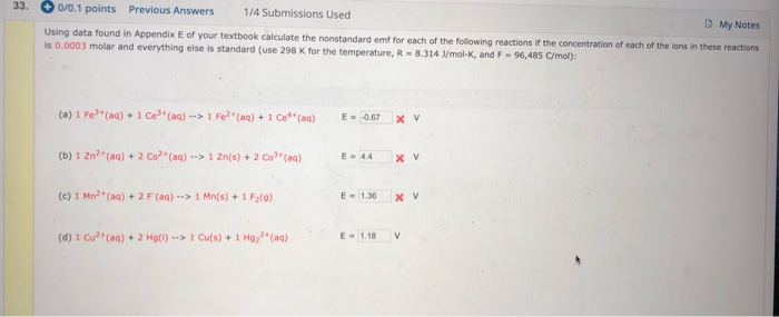 Solved Using data found in Appendix E of your textbook | Chegg.com