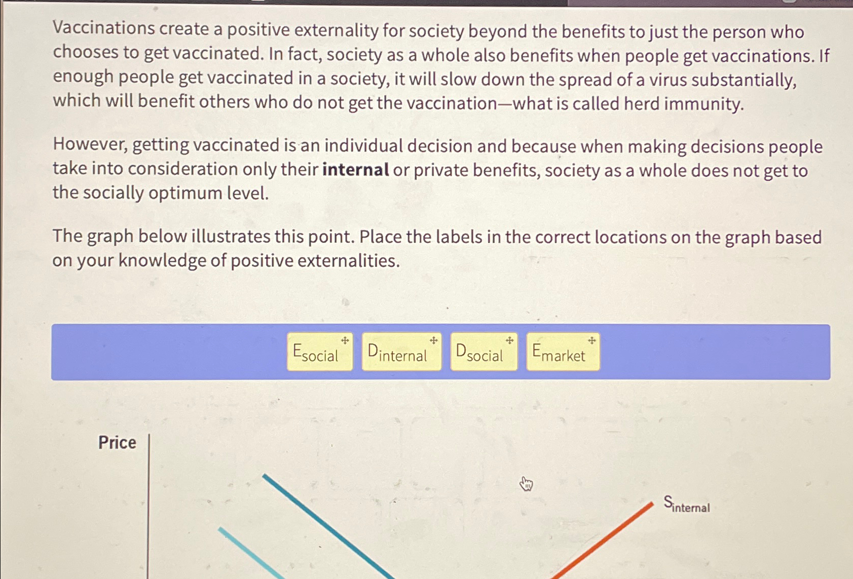 Solved Vaccinations create a positive externality for | Chegg.com