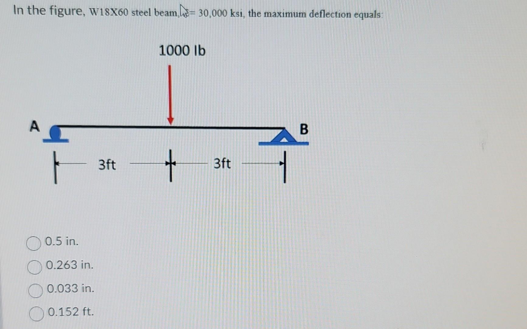 Solved In the figure, W18X60 steel beam, h=30,000ksi, the | Chegg.com