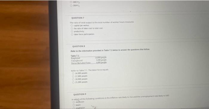Solved proctivin question : 1000 procin 21,000 inode | Chegg.com