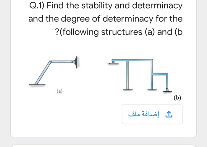 Solved Q.1) Find the stability and determinacy and the | Chegg.com