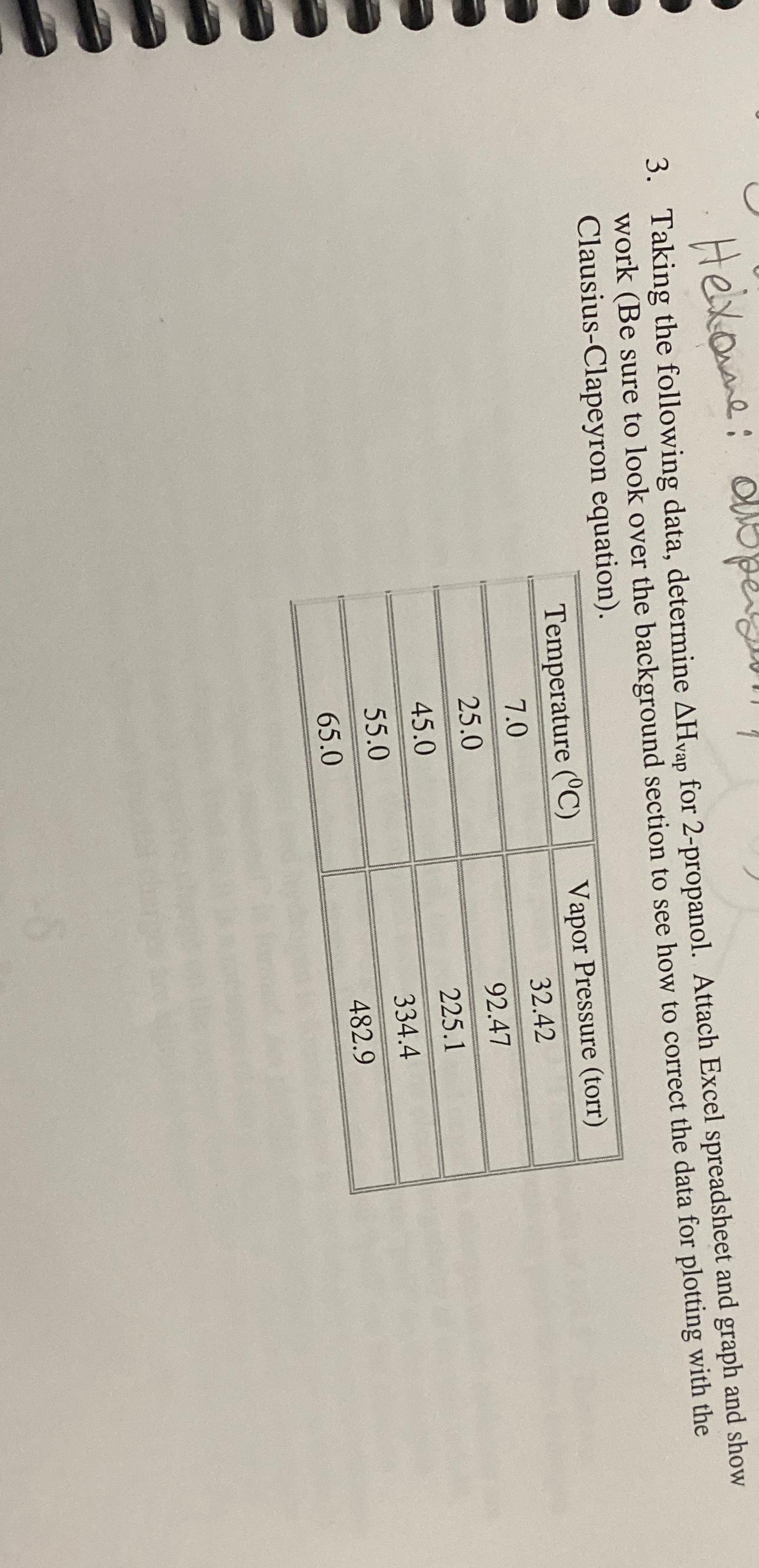 Solved Hexome:3. ﻿Taking the following data, determine ΔHvap | Chegg.com
