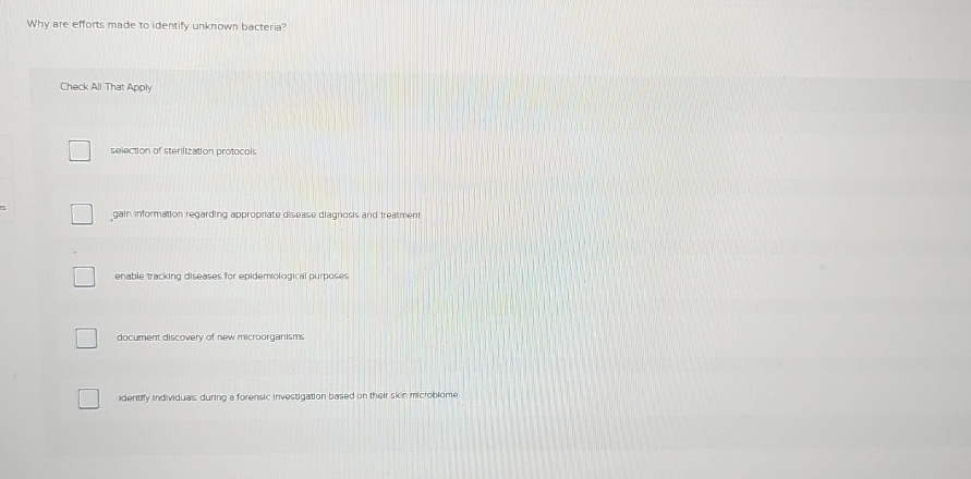 Solved Why are efforts made to identify unknown | Chegg.com
