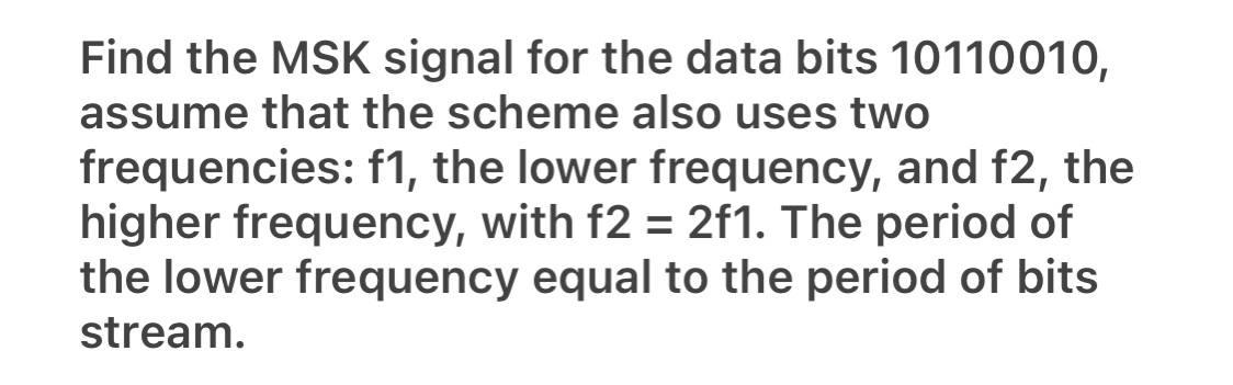 Solved Find the MSK signal for the data bits 10110010, | Chegg.com