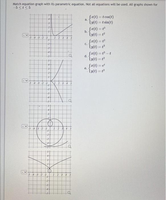 Solved Match equation graph with its parametric equation. | Chegg.com