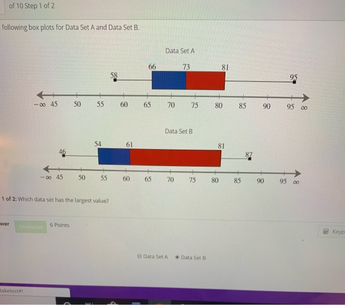 Solved of 10 Step 1 of 2 following box plots for Data Set A | Chegg.com