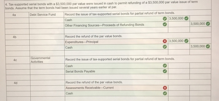 Solved 4. Tax-supported serial bonds with a $3,500,000 par | Chegg.com