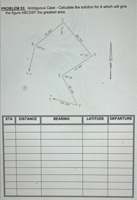 Solved PROBLEM 53: Ambiguous Case - Calculate the solution | Chegg.com