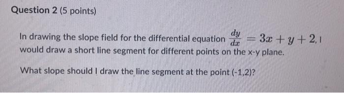 Solved In drawing the slope field for the differential | Chegg.com