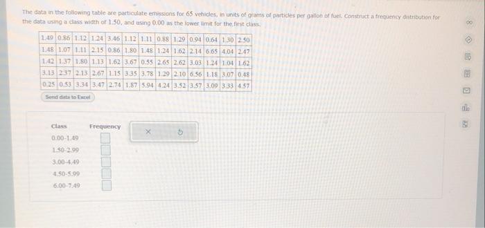 Solved The data in the foliowing table are particulate | Chegg.com