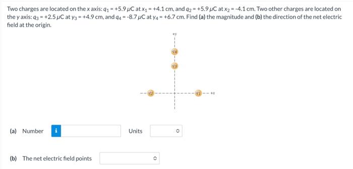 Solved Two charges are located on the x axis: q1=+5.9μC at | Chegg.com