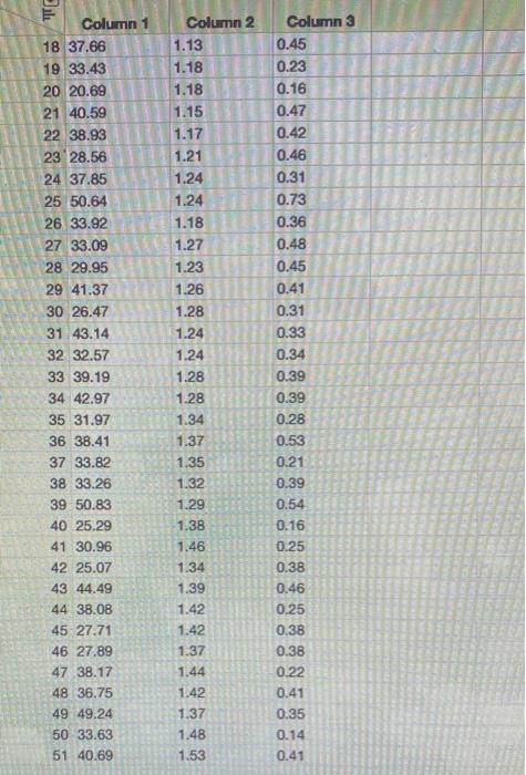 Solved I am having trouble solving this problem on the JMP | Chegg.com