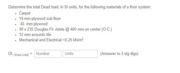 Solved Determine the total Dead load, in Sl units, for the | Chegg.com