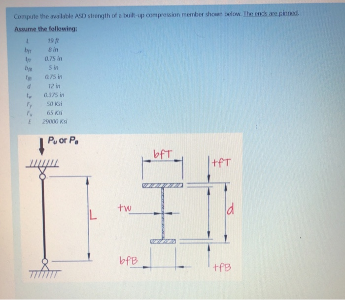 Solved Compute the available ASD strength of a built-up | Chegg.com