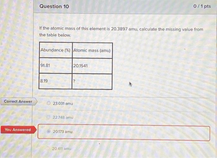 Solved If the atomic mass of this element is 20.3897amu, | Chegg.com