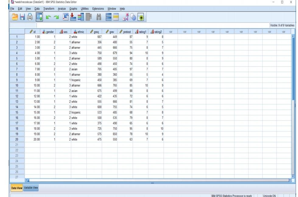 Solved "weektrecode.sav (DataSet 1] - IBM SPSS Statistics | Chegg.com