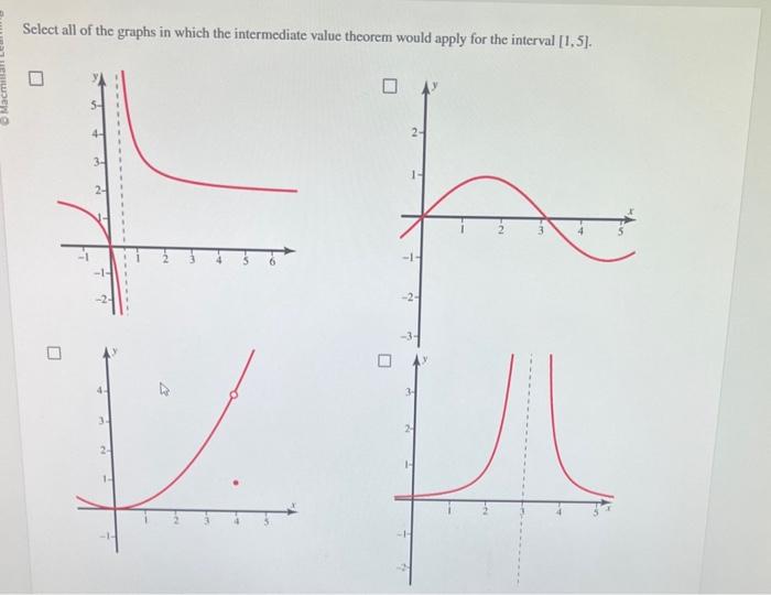 Solved Select all of the graphs in which the intermediate | Chegg.com