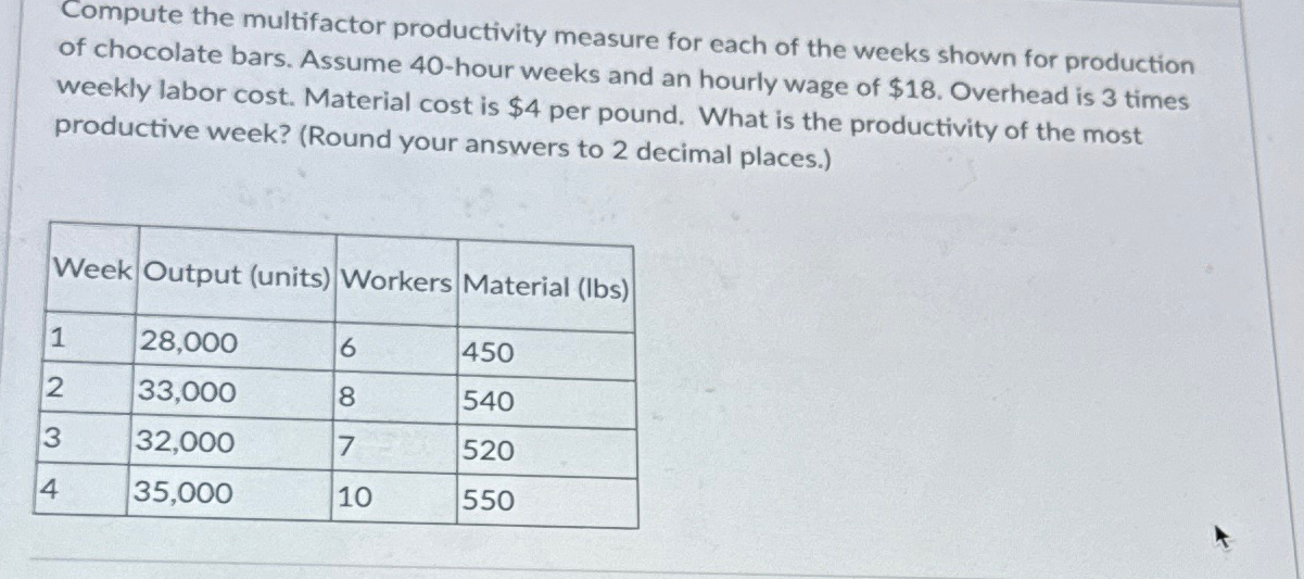 Solved Compute the multifactor productivity measure for each | Chegg.com