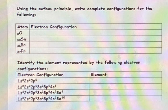 Solved Using the aufbau principle, write complete | Chegg.com