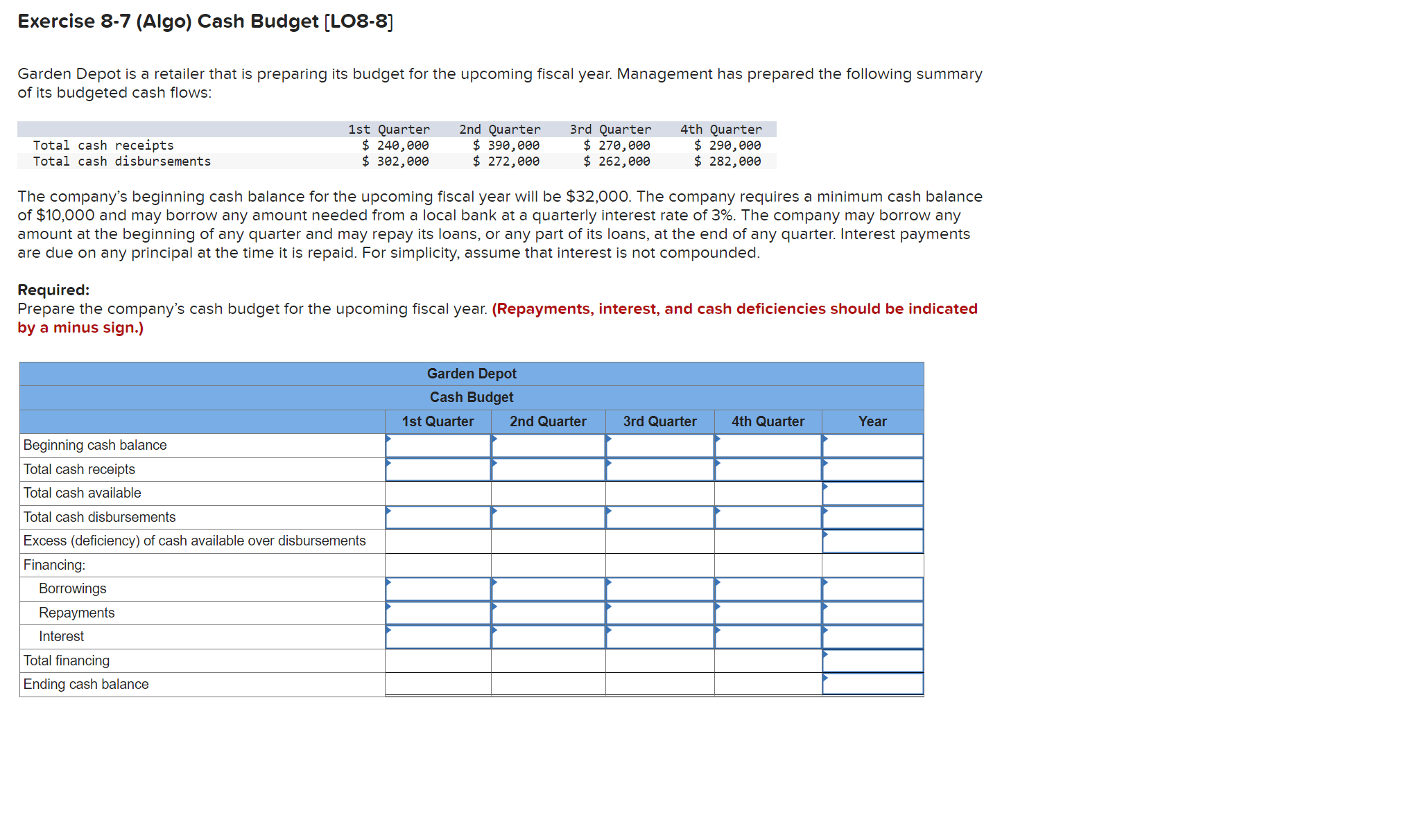 Solved Exercise 8-6 (Algo) ﻿Selling and Administrative | Chegg.com