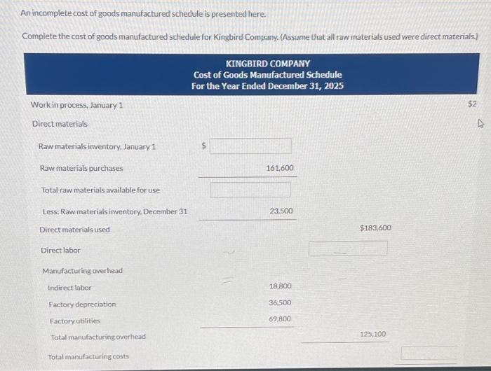 Solved An incomplete cost of goods manufactured schedule is | Chegg.com