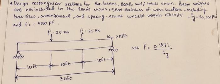 Solved & Design rectangular sections for the beams, loads | Chegg.com