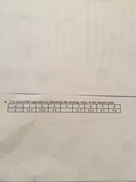 Solved 4. Use sinusoidal regression to determine the missing | Chegg.com