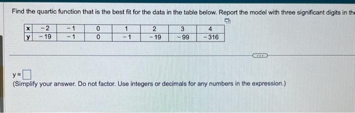 Solved Find the quartic function that is the best fit for | Chegg.com