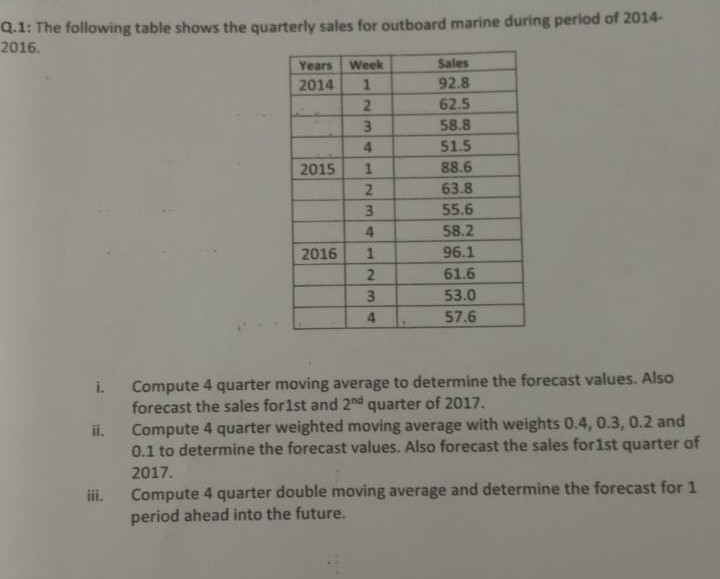Solved Q.1: The following table shows the quarterly sales | Chegg.com