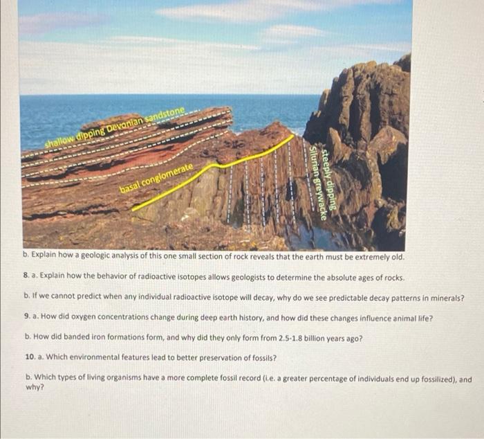 Solved shallow dipping Devonian sandstone basal conglomerate | Chegg.com