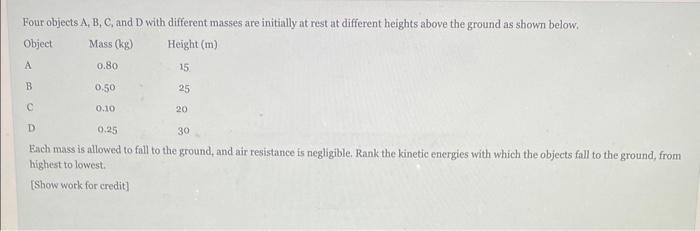Solved Four objects A, B, C, and D with different masses are | Chegg.com