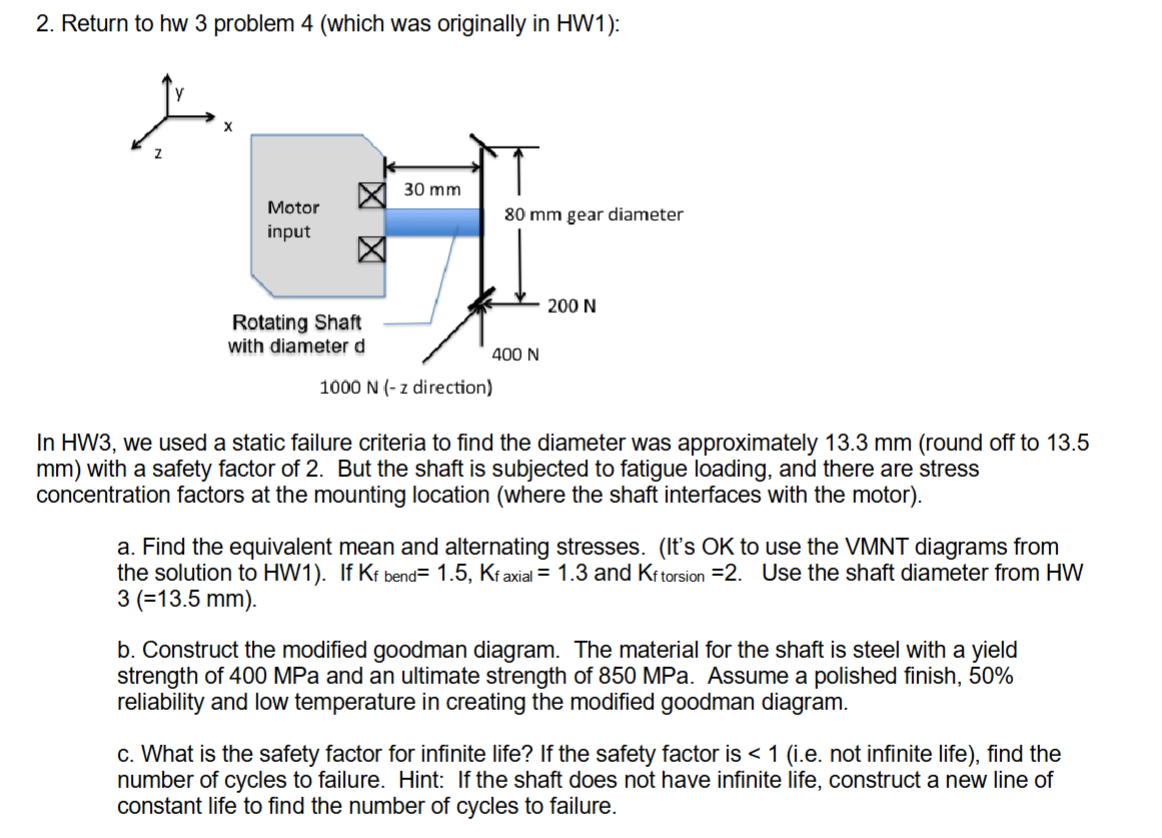 2. ﻿Return to hw 3 ﻿problem 4 (which was originally | Chegg.com