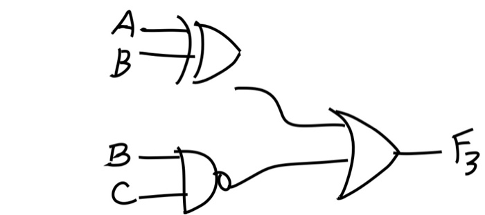 Solved III. ( 14 points) Based on the following logic | Chegg.com