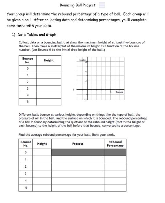 Bouncing Ball Project Your group will determine the | Chegg.com