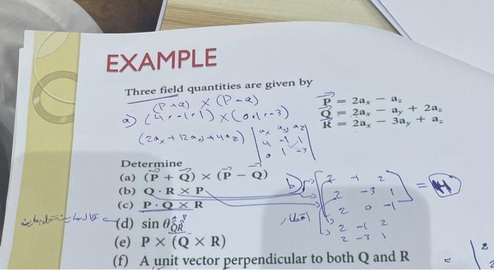 Solved EXAMPLE Three field quantities are given by (Pta) X | Chegg.com