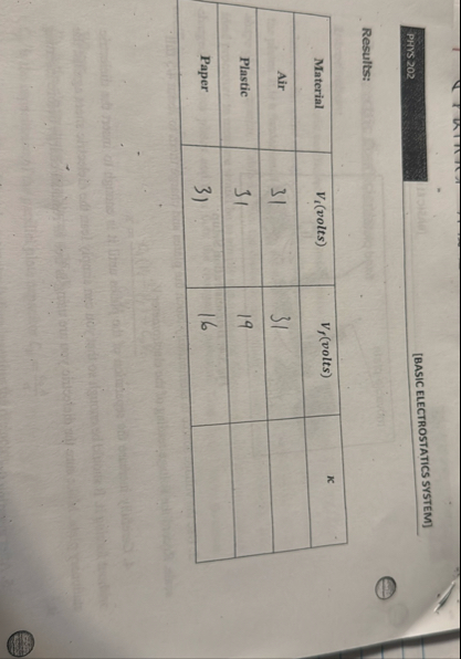 Solved PHYS 202[BASIC ELECTROSTATICS | Chegg.com