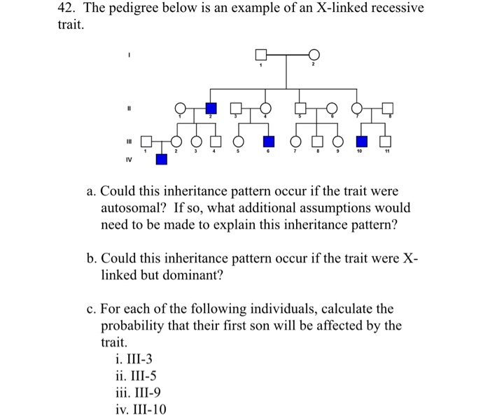 Solved 42. The pedigree below is an example of an X-linked | Chegg.com