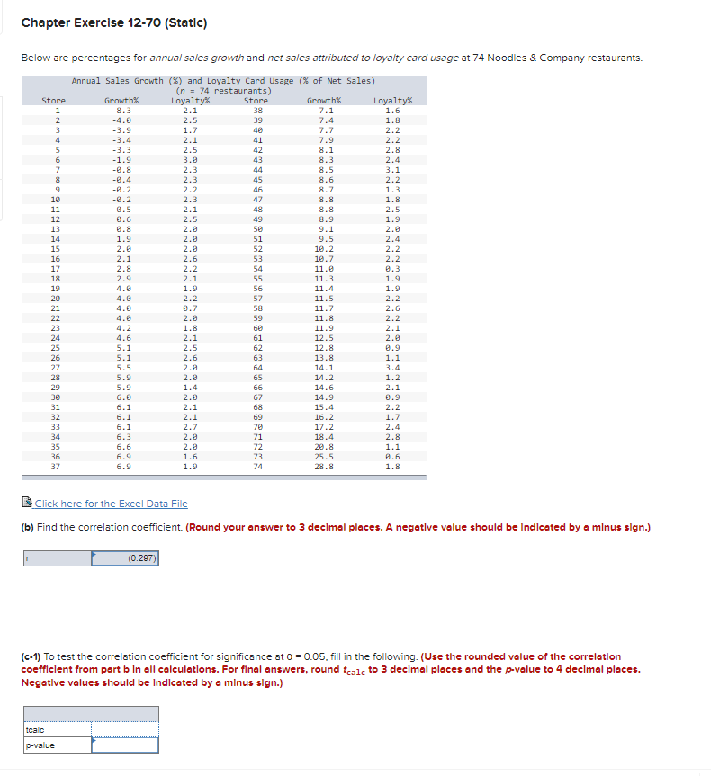 Solved Chapter Exercise 12-70 (Static)Below are percentages | Chegg.com