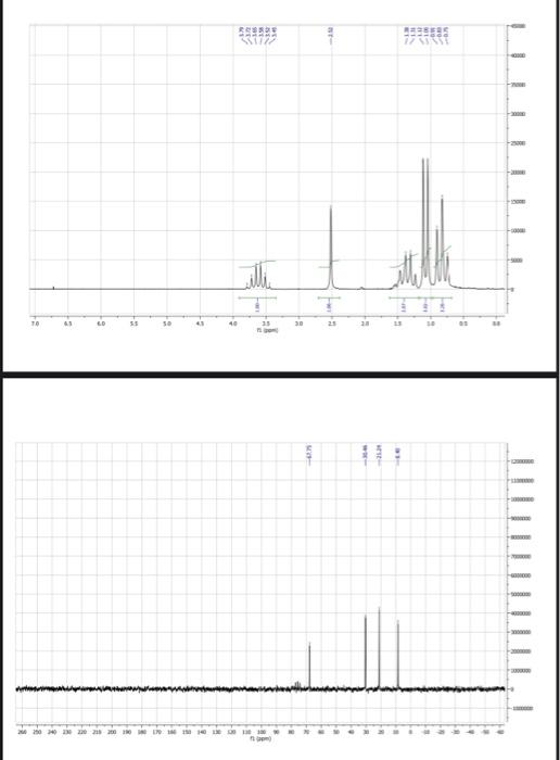 Solved please help me identify this unknown compoubd using | Chegg.com