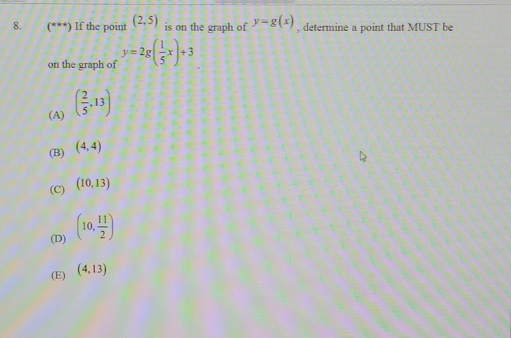 Solved 8. (***) If the point (2,5) is on the graph of | Chegg.com